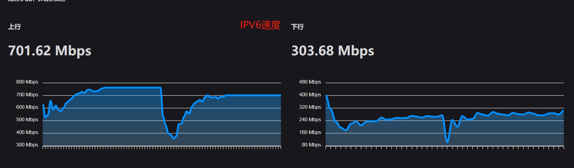 【评测记录】Yxvm JP Tokyo Volume Beta - Basic